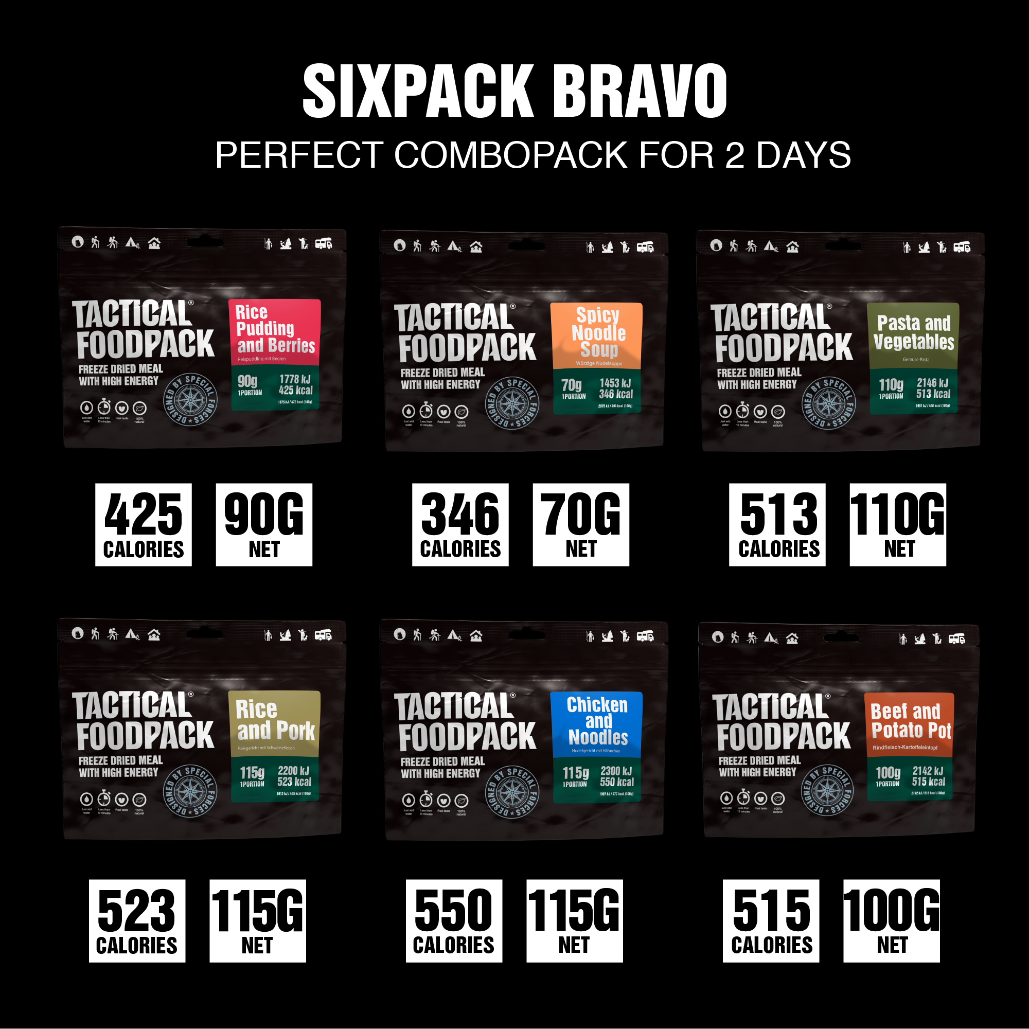 Tactical Sixpack Bravo | Tactical Foodpack