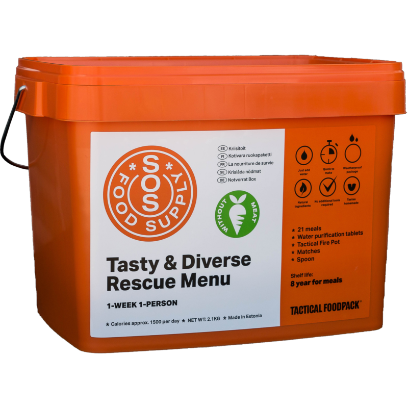 COMBOS Archives - Tactical Foodpack