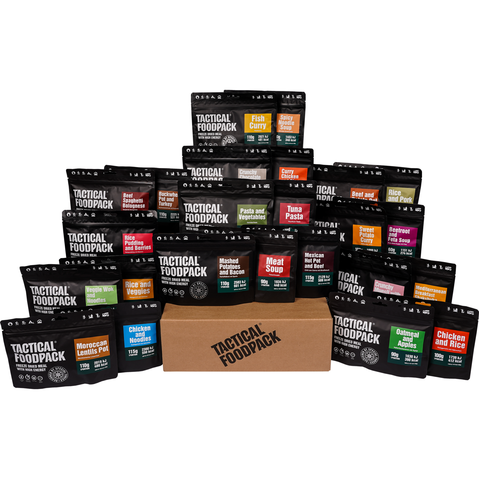 Sample Box Tactical Foodpack Sample Box Tactical Foodpack